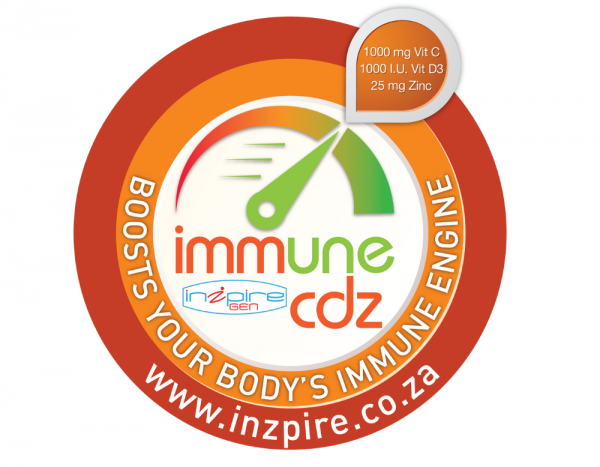 Product Portfolio - Inzpire Health